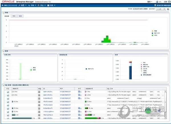 Oracle Database 12c下载 Oracle Database 12c 云计算数据库 V12 2 0 1 0 官方版 下载 当下