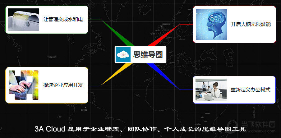 3A Cloud(3A思维导图) V2016.12.09 官方版下载_当下软件园