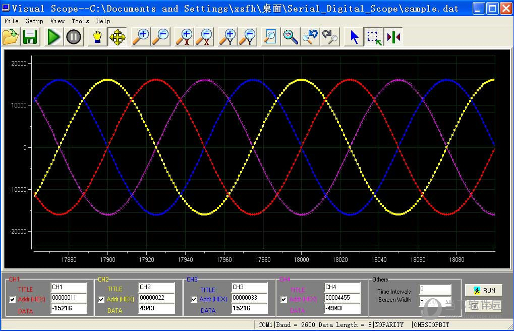 VisualScope破解版|Visual Scope(串口示波器软件) V1.0 绿色破解版下载_当下软件园