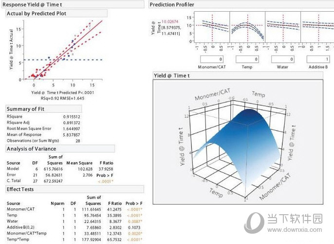 JMP Pro(数据分析工具) V11 官方版百度网盘下载_当下软件园