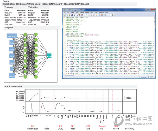 JMP Pro 11 破解版|JMP Pro(数据分析工具) V11 破解版下载_当下软件园