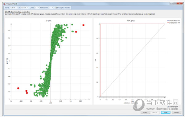 SIMCA14破解版|Umetrics SIMCA V14.1 免费破解版下载_当下软件园
