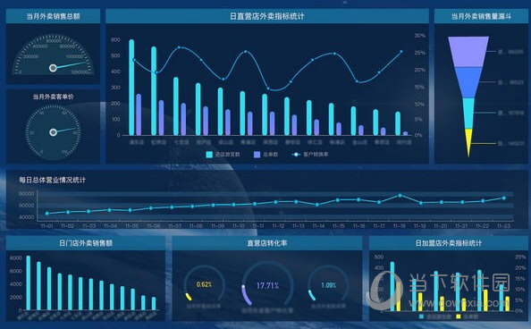 FineBI个人版下载|FineBI(数据分析可视化工具) V5.1.6 官方版下载_当下软件园