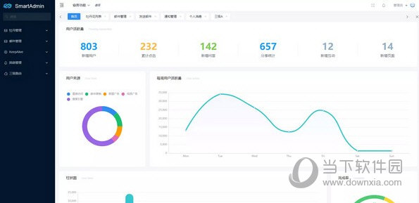 SmartAdmin(通用型中后台前端) V1.10.0 官方版下载_当下软件园